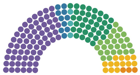 About the OECD Working Party on Artificial Intelligence Governance ...