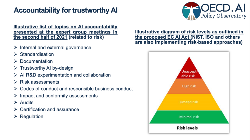 AI in financial services – opportunities for putting OECD frameworks into action - OECD.AI