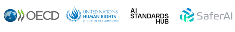 Shaping the Future of AI Governance: Standards, Risk Management, and ...